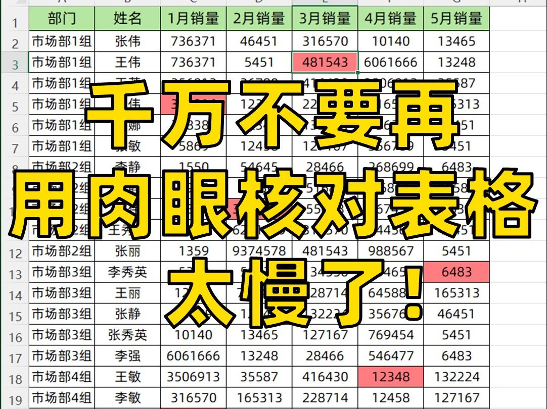 99%的人都不知道的Excel核对表格数据的方法!