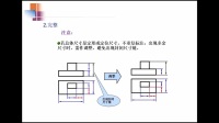 组合体的尺寸标注要点