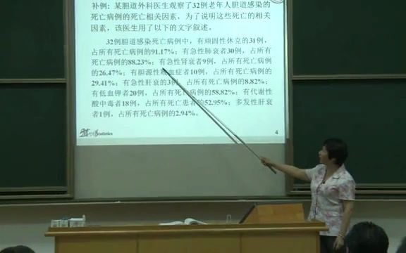 【第二军医】医学统计学-9统计表