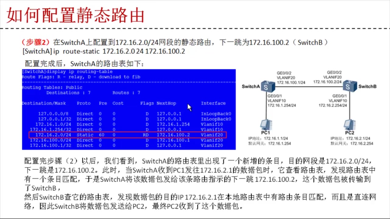 华为S系列交换机如何配置静态路由