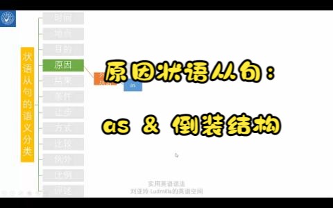 英语语法七十——原因状语从句3:as及倒装结构