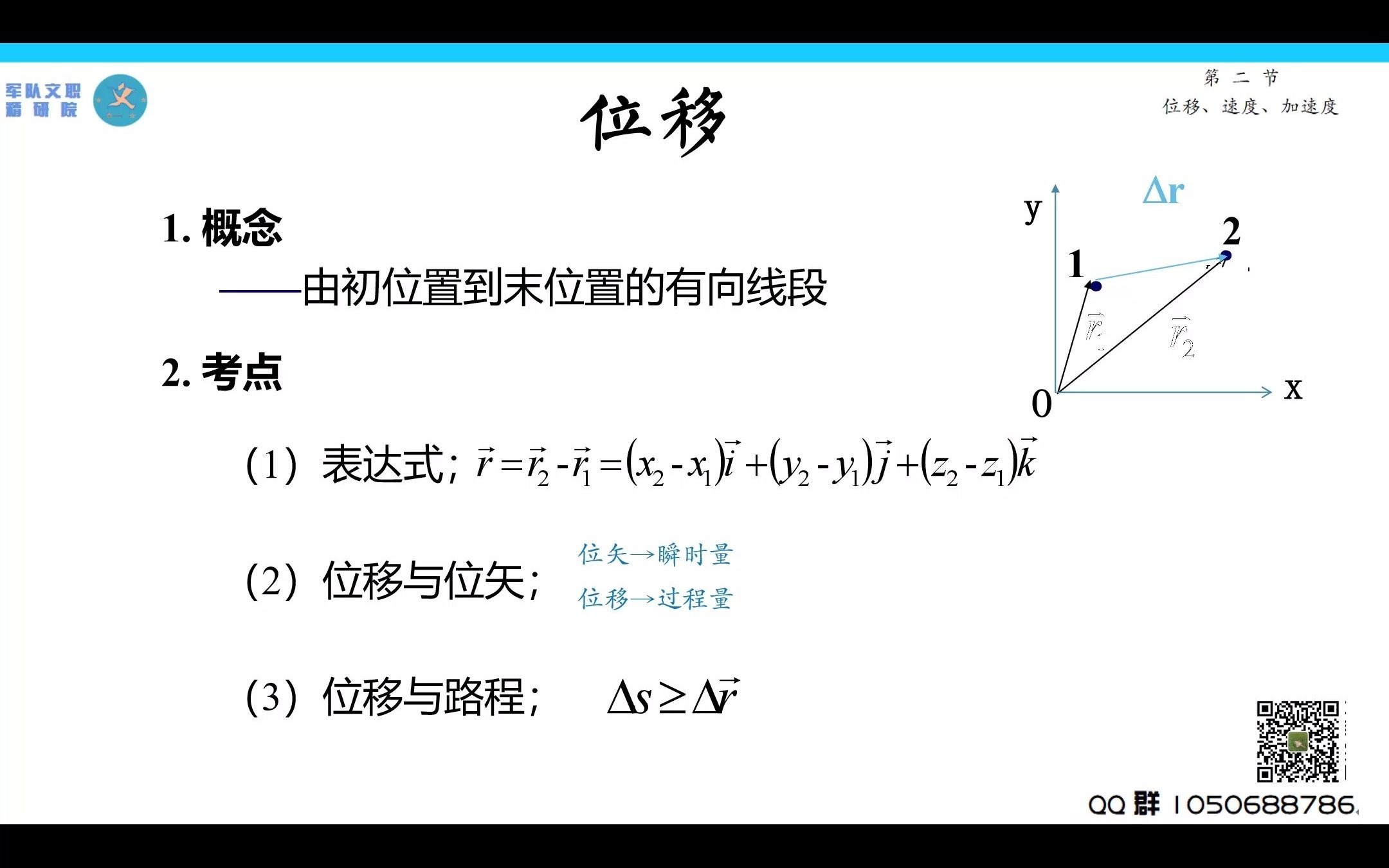 2021军队文职物理——1.2 位移、 速度 、加速度