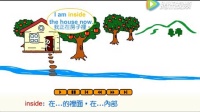 英语方位介词动画教学