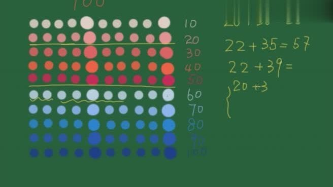 二年级数学:两位数加减法口算技巧(附答案),你家孩子不一定会