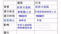 凡尔赛—华盛顿体系