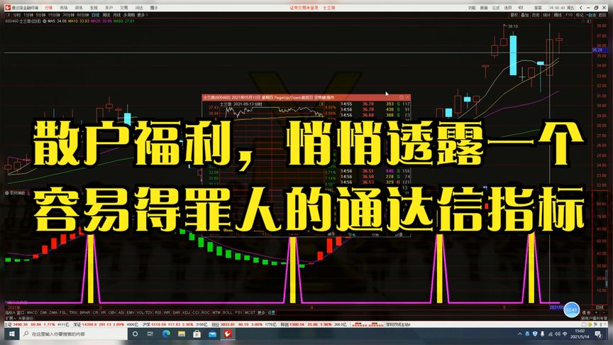 散户福利,悄悄透露一个容易得罪人的通达信指标