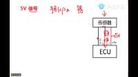 第四课进气压力传感器原理与检测故障诊断