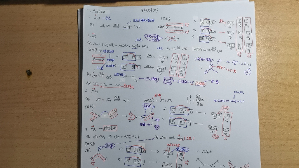 无机化学-氮族元素(二)氮的氧化物的性质与结构,N2O,NO,N2O2,N2O3,...