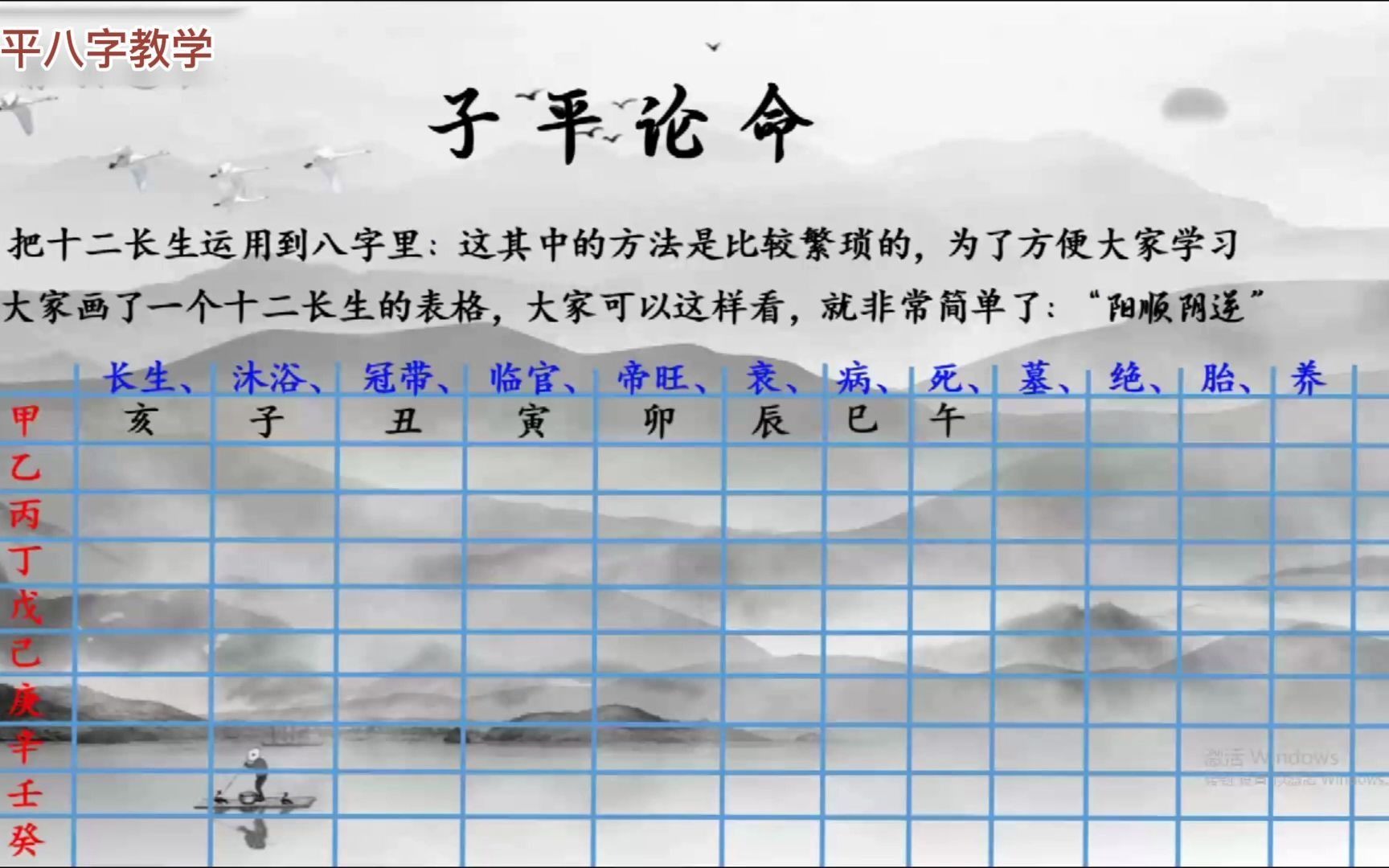 国学传承,「子平八字」第27集,第三期之十二长生在八字应用