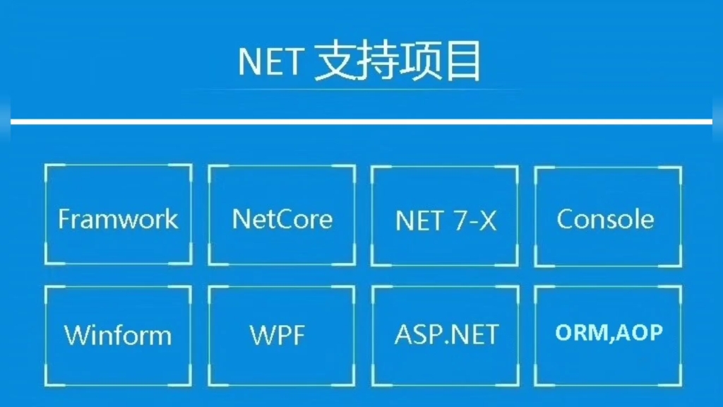 Net技术支持范围:Framework,.Net7-x,Console,Winform和WPF,ASP.Net...