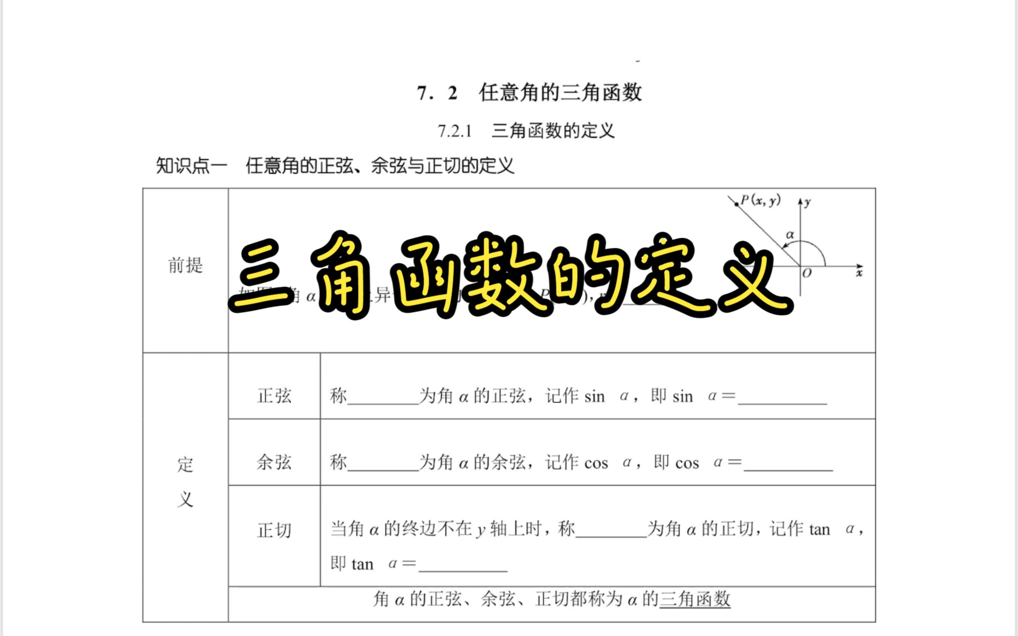高中篇21～三角函数的定义