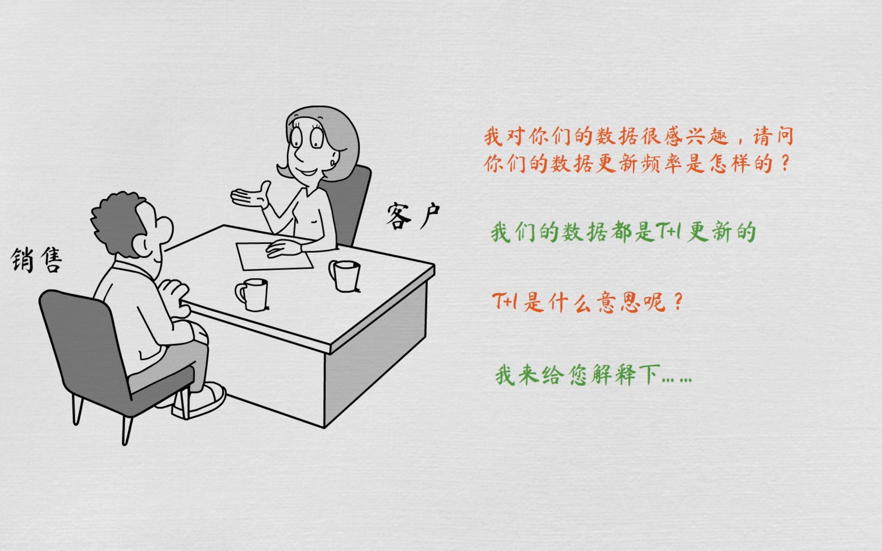 什么叫做数据T+1更新?