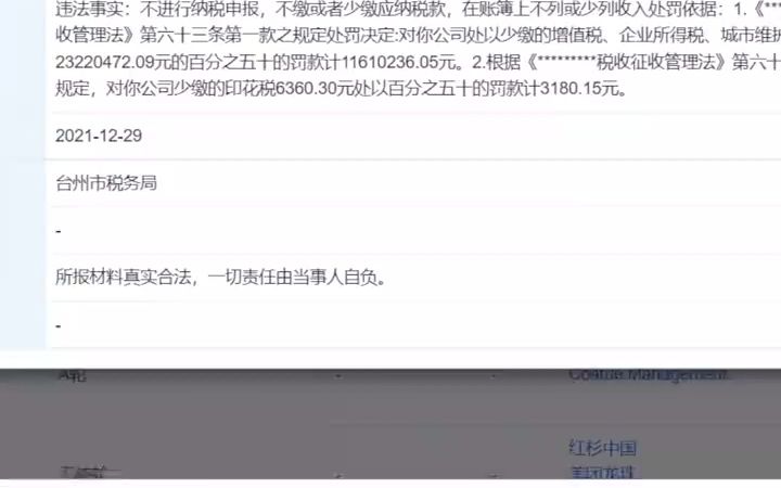 #古茗因偷逃税被罚1161万#,#古茗偷逃税款超2322万#,你喝过古茗...
