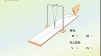 单摆运动——正弦曲线
