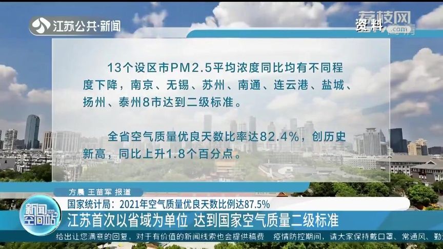 江苏首次以省域为单位,达到国家空气质量二级标准