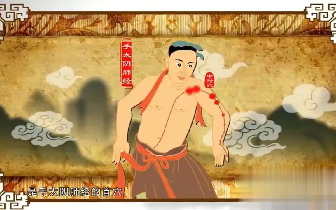 001【肺经】中府穴-包治百咳