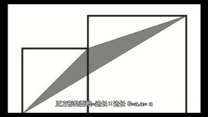小学数学公式大全(一)