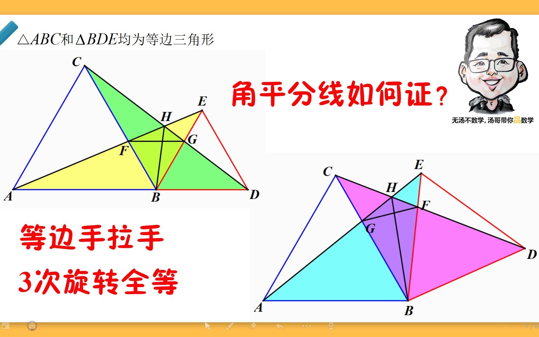 【必背图形】等边手拉手模型 旋转全等 角平分线证明 旋转全等出等边...