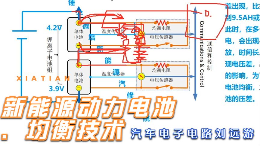 新能源油电混合动力汽车电池均衡技术讲解,锤子微培汽修一刘远游