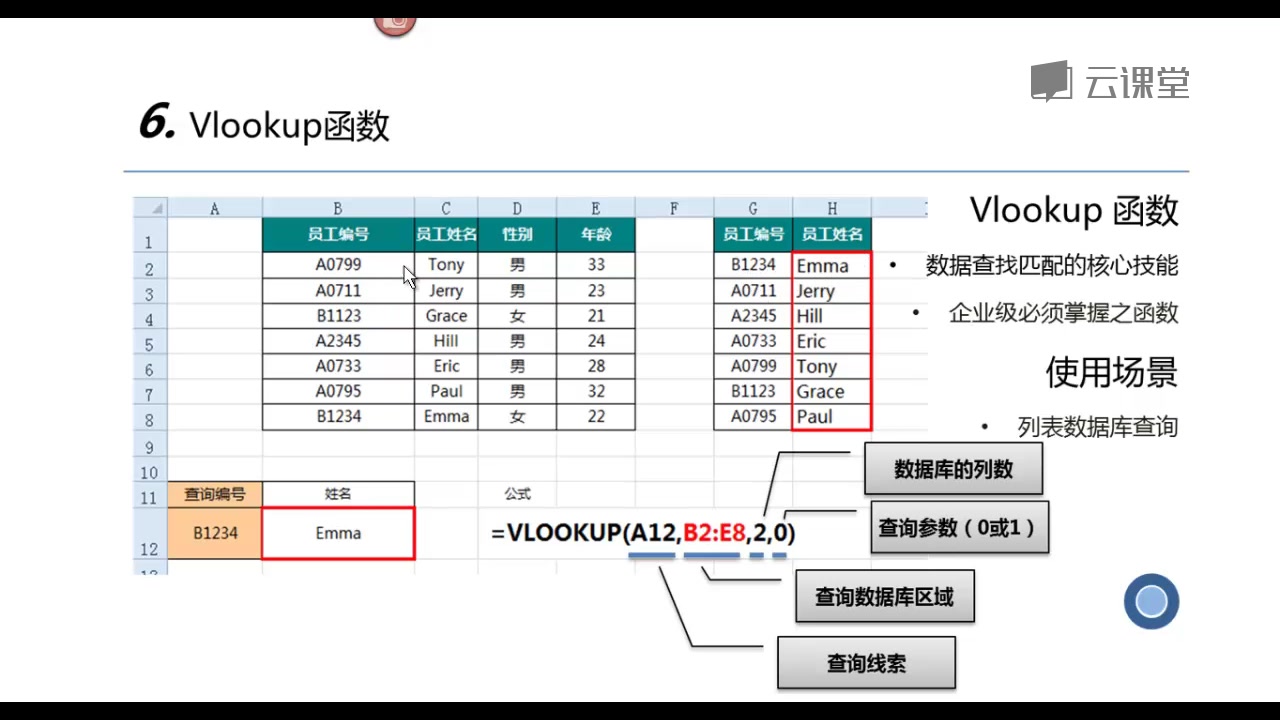Excel2013 函数的使用-职领