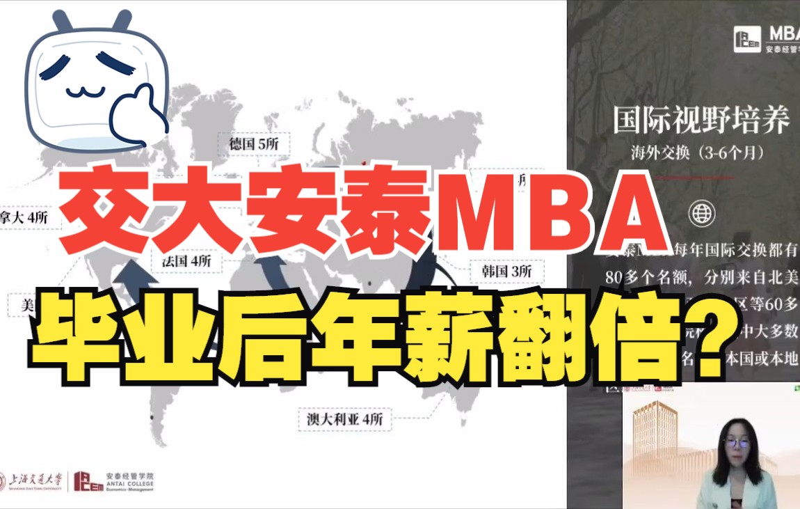 上海交通大学安泰管理学院MBA项目特色、国际视野培养、提供创业终...