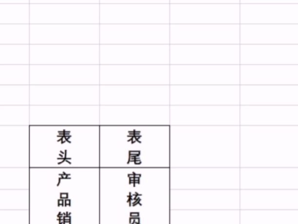 给所有表添加指定的表头和表尾,真的有窍门