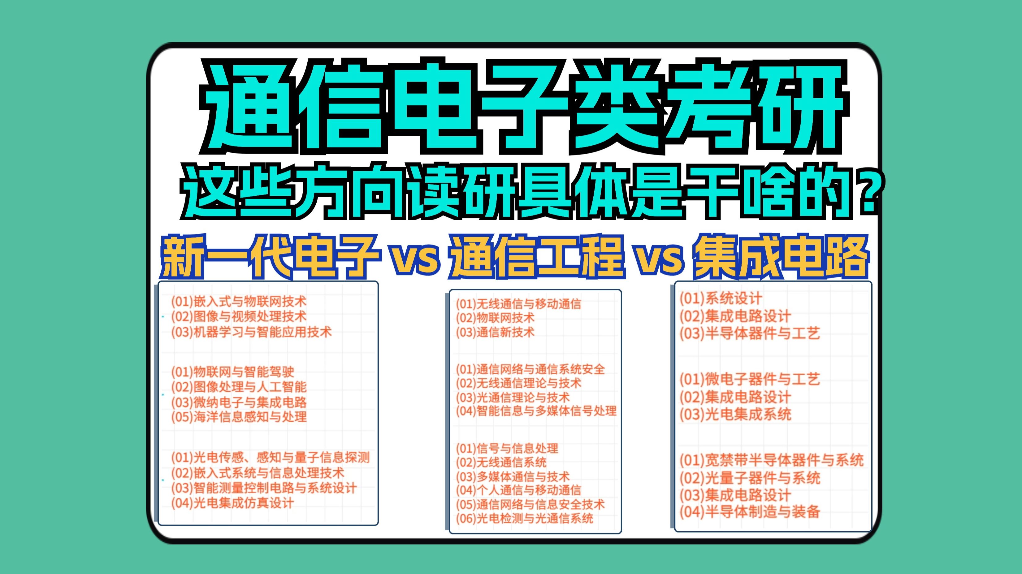 新一代电子信息 vs 通信工程 vs 集成电路 读研具体是干啥的?通过二级...