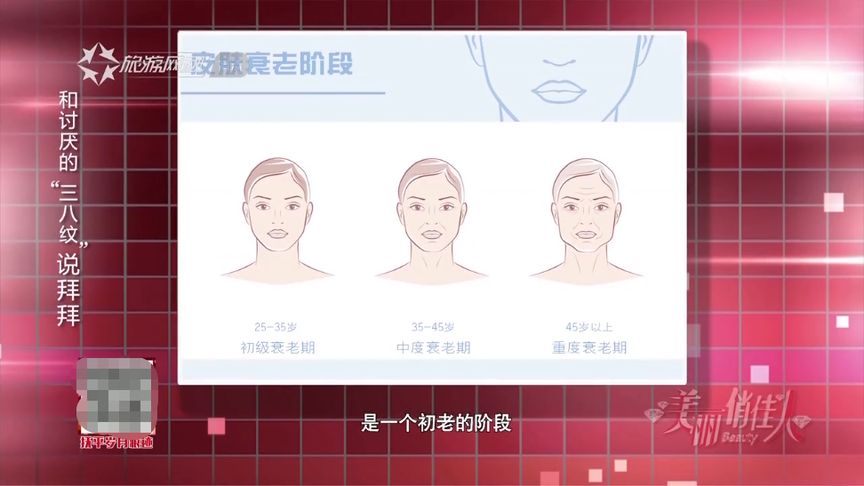 年龄增长不可逆,延缓衰老有方法,来揪出我们变老的真正元凶