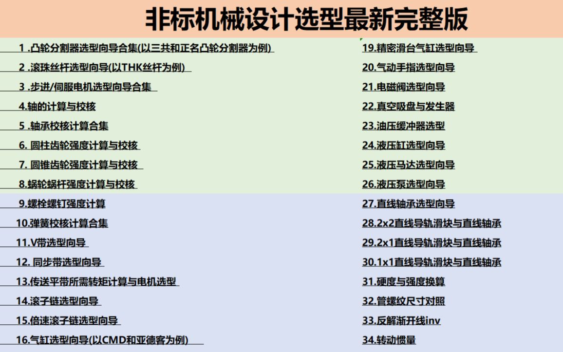非标机械设计新手必须安装的辅助软件,快速提升设计效率,在也不怕...