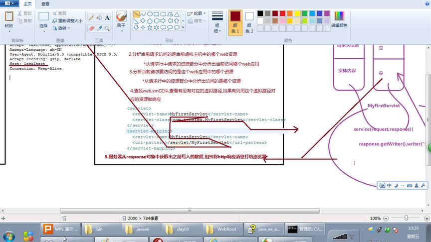 Java后台开发_dy03-2.Servlet的调用过程_Servlet的生命周期_3