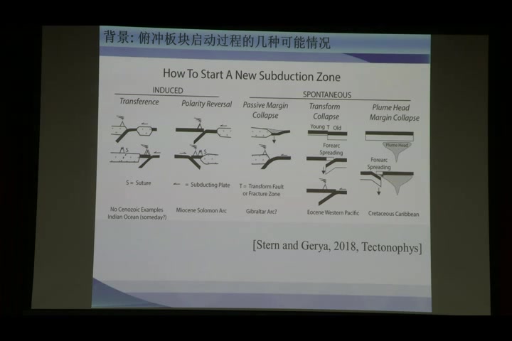 中国科学院地质与地球物理研究所——第十八届学术年会专题 刘传周
