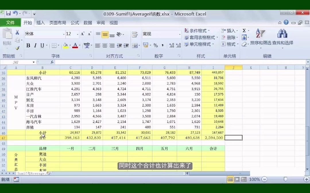 东莞都市领航培训学校分享之:办公文秘班EXCEL表格使用技巧