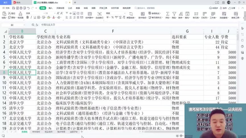 捡漏机会-2022年新增专业在山东省招生计划及院校