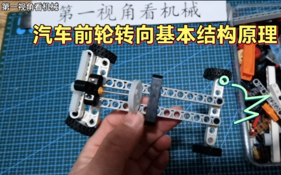 汽车前轮转向基本机构原理,开了这么多年才研究明白