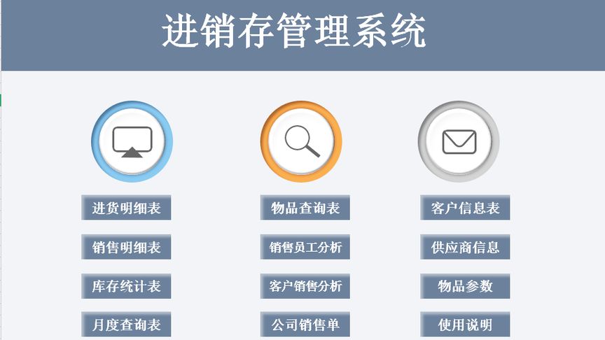 进销存管理系统(销售单,图表分析),全函数帮到你,轻松工作