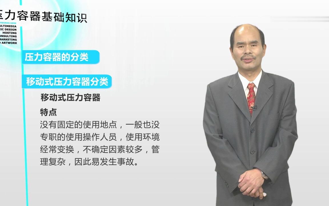 6.1压力容器基础知识