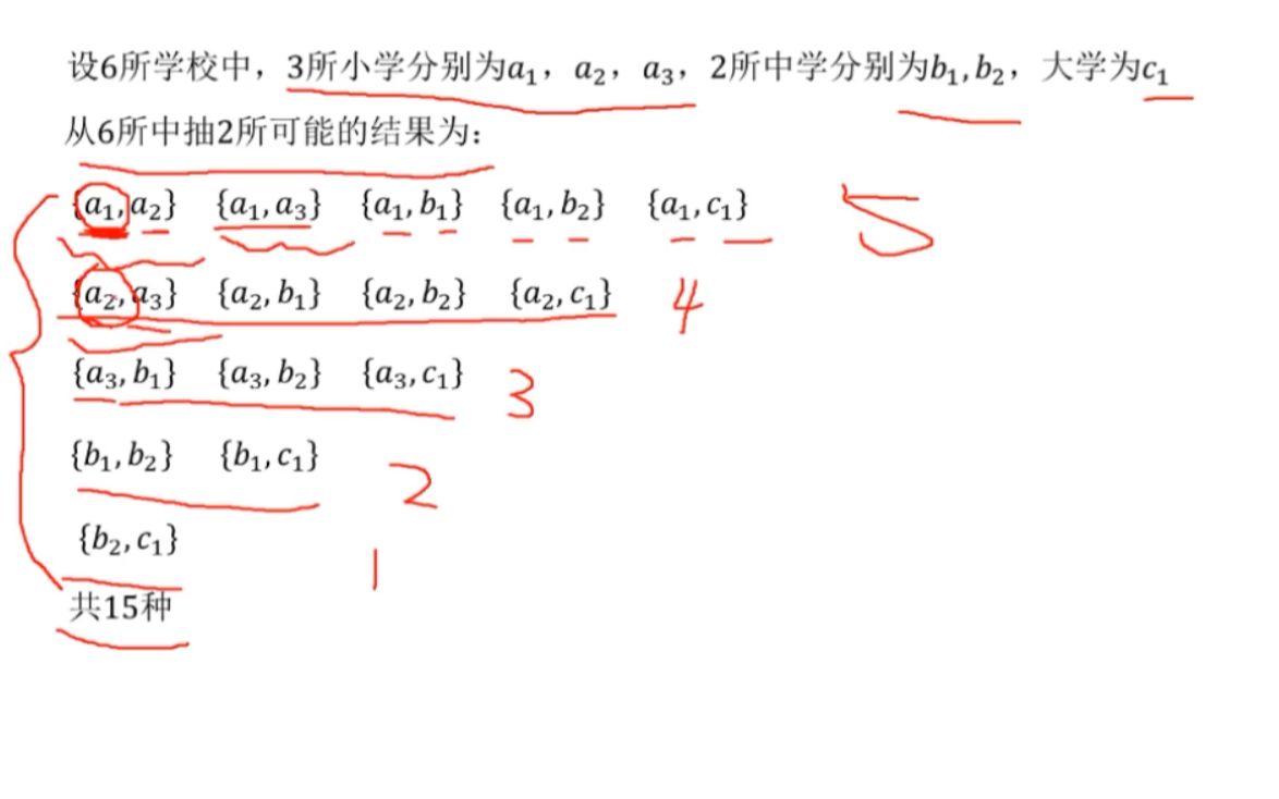 【初中数学】王者必备技能:频率分布