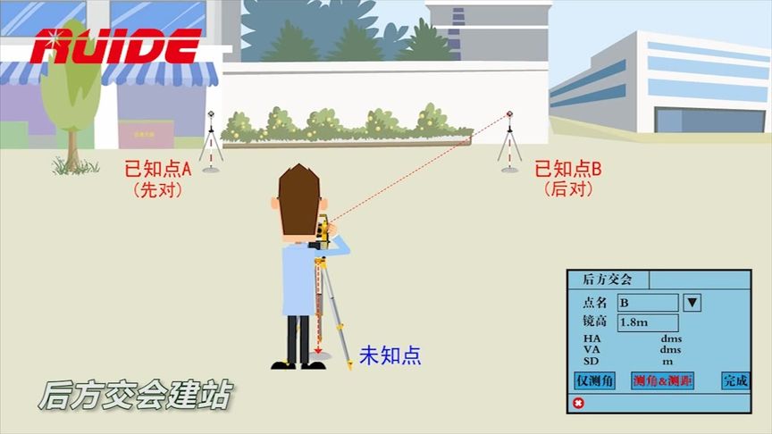 瑞得全站仪后方交会演示视频,了解更多,请关注!