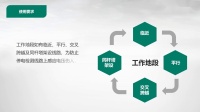 安全工器具-个人保安线