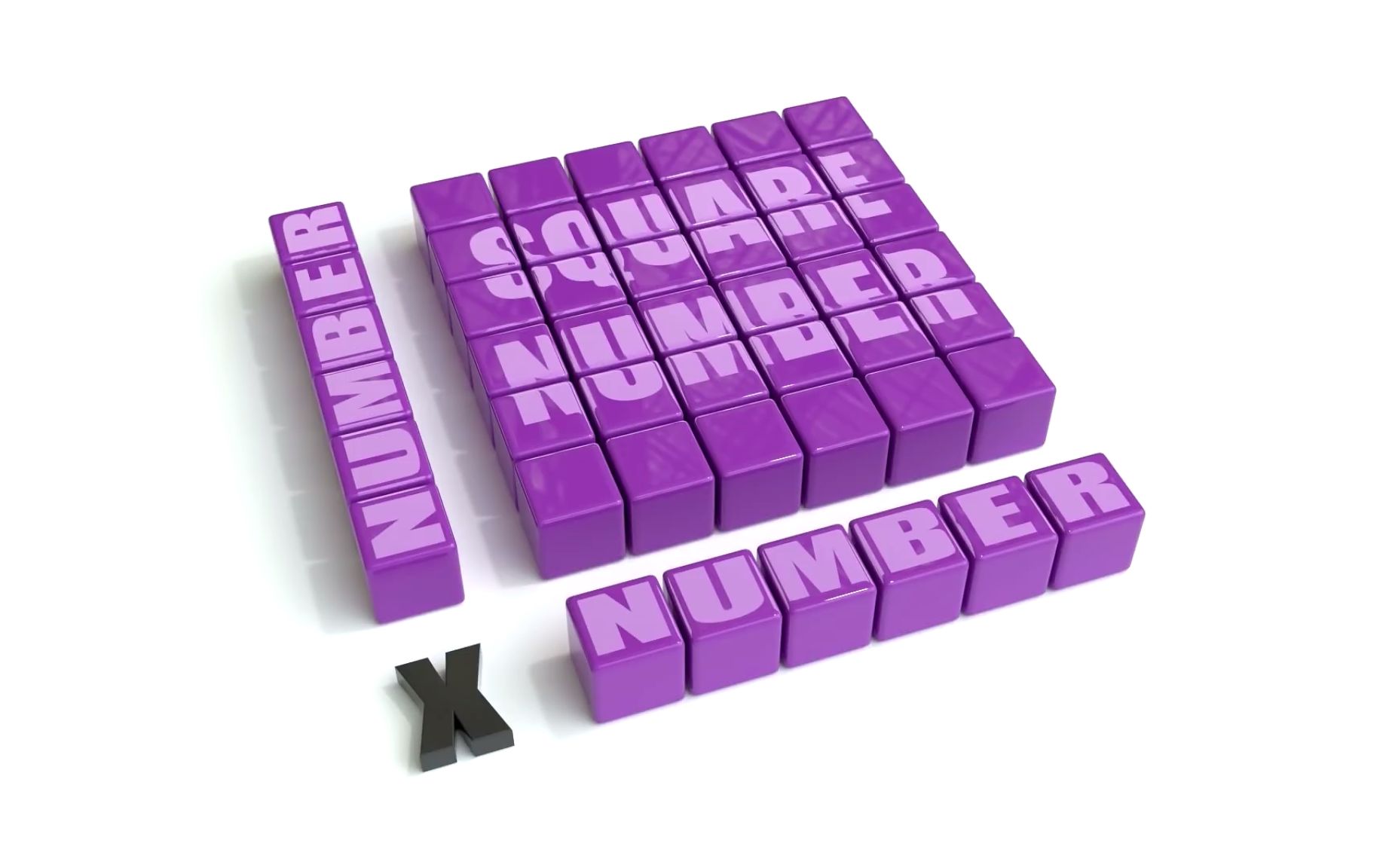 Square Numbers Song 平方数 乘法口诀表 几乘以几等于多少 学习数字...