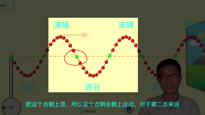 高中物理选修3-4 7 波的图形、频率、波长和波速