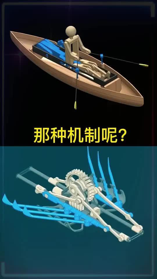 机械原理 自动划船机构