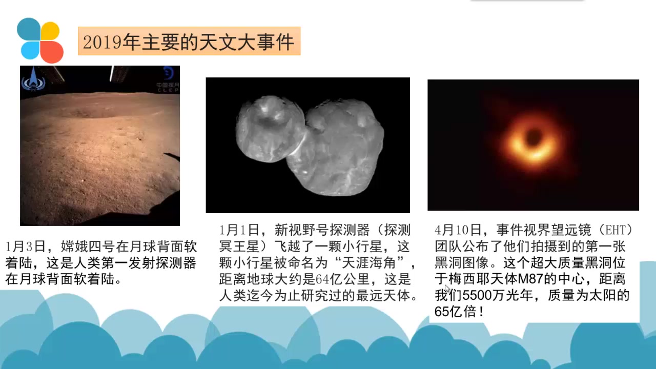 地球的宇宙环境