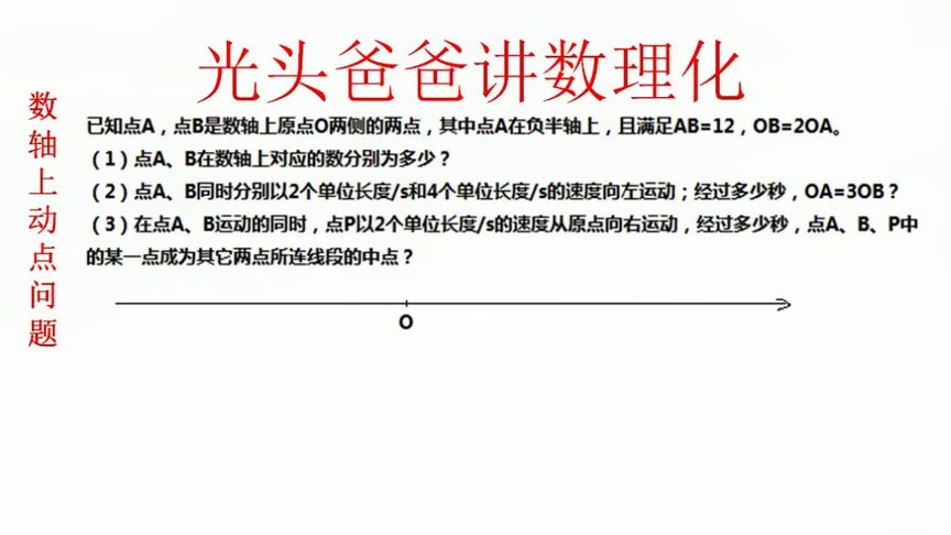 数轴上的动点问题,初一数学必考题(5)