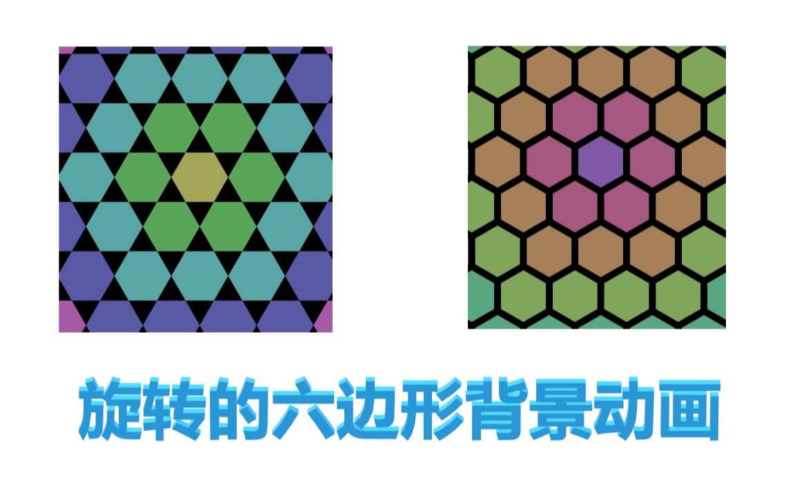 旋转的六边形背景动画
