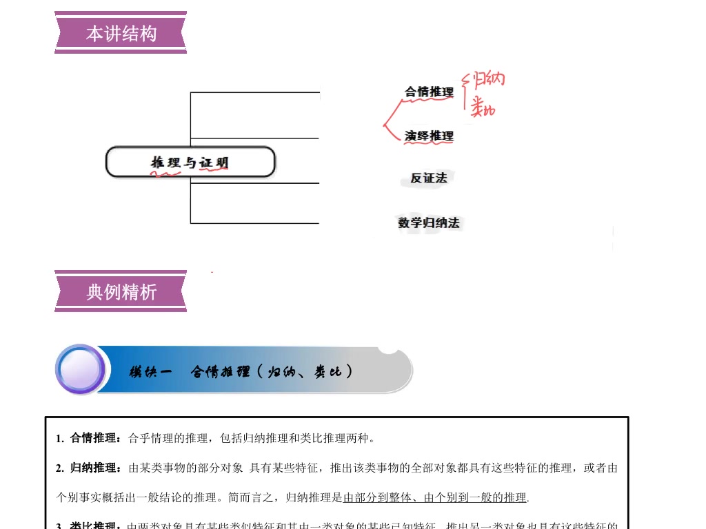 合情推理,演绎推理,反证法,数学归纳法