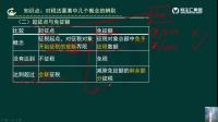 初级经济法基础课+税法的几个辨别点