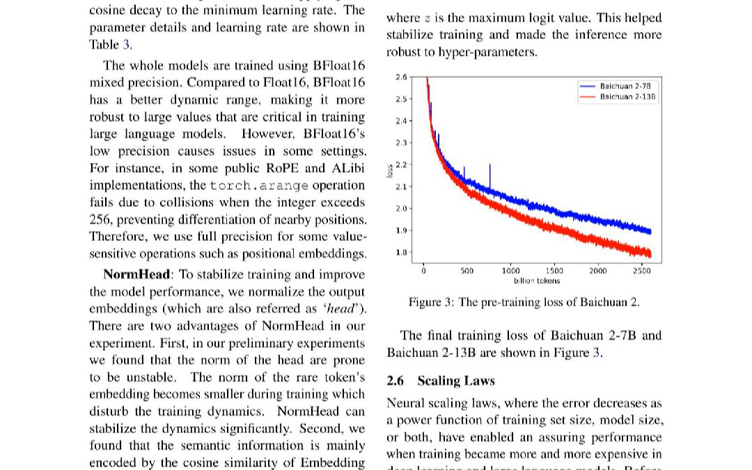 Baichuan 多语言大模型