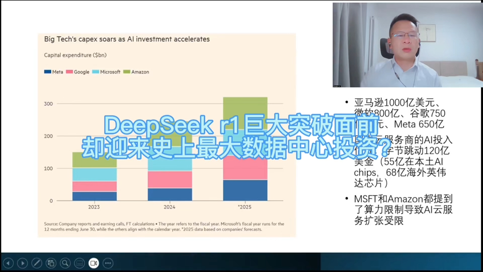 什么?!DeepSeek巨大突破面前,为什么云服务商还在玩命扩建AI数据中心
