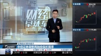 中信证券调整两融担保折算率:蓝筹股折算率提升 财经早班车 151105